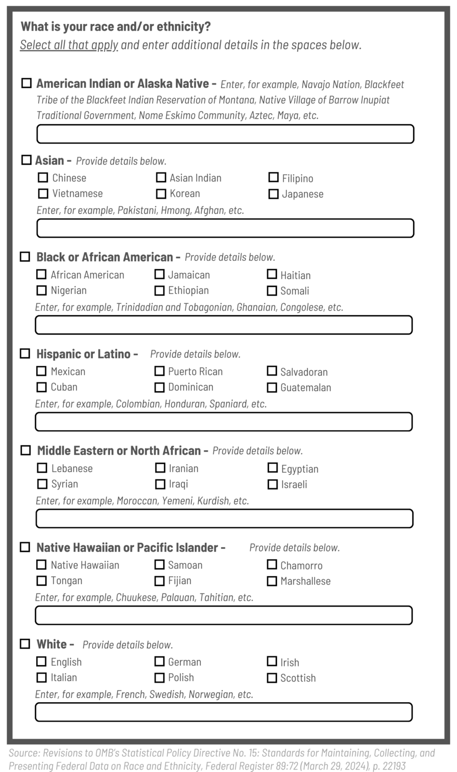 Updates to Decades-Old Federal Standards for Race, Ethnicity Data Will ...