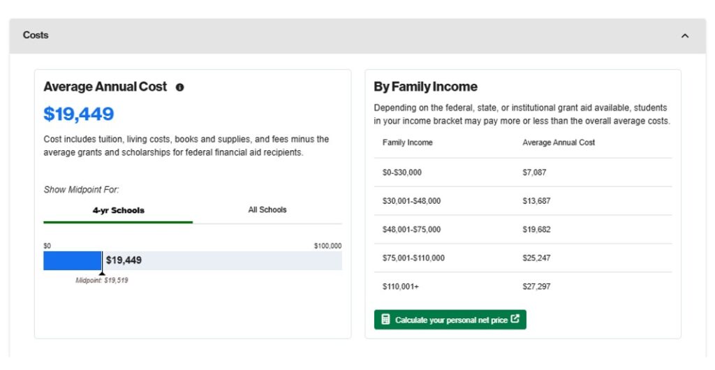 The Case for IES Postsecondary Studies: How IPEDS Provides Key Consumer ...